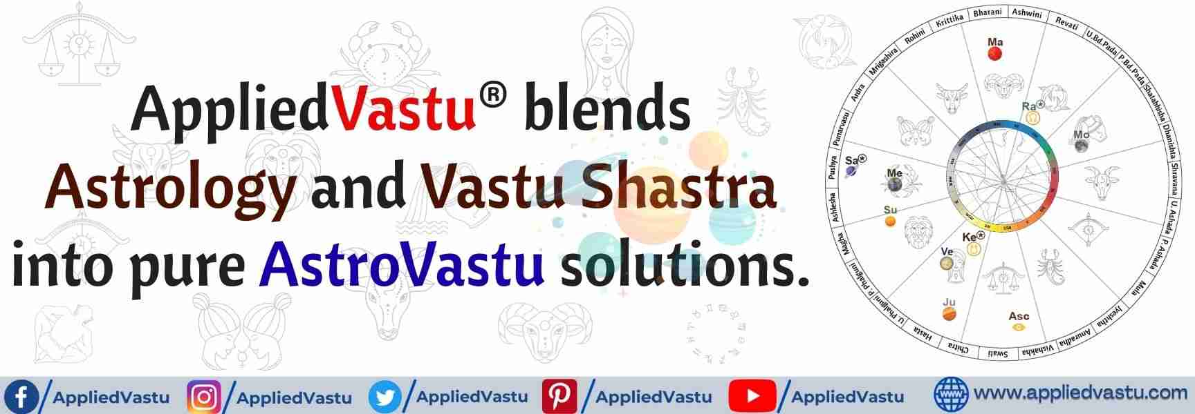 Astro Vastu Astrology And Vastu Astrology And Vastu Shastra